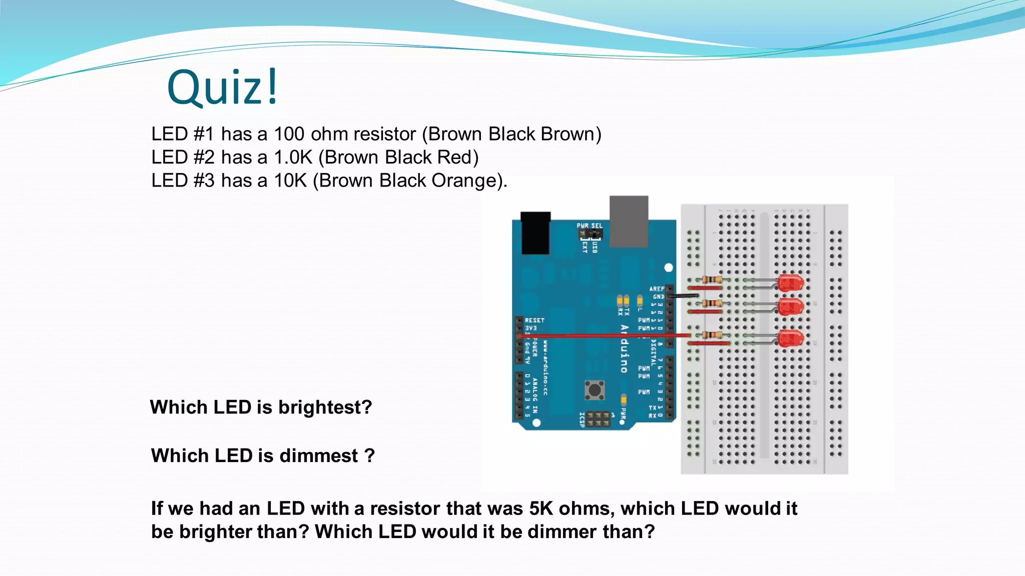 The Iot Academyembeddedsystemstrainingbasicselectronicspart2 Ppt