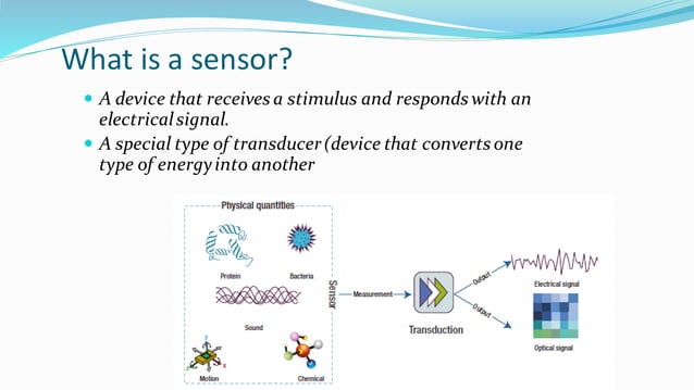 The Iot Academyembeddedsystemstrainingbasicselectronicspart2 Ppt