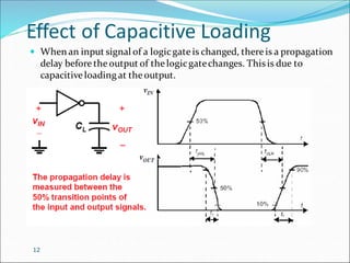 The iot academy_embeddedsystems_training_circuitdesignpart3 | PPT