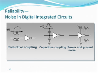 The iot academy_embeddedsystems_training_circuitdesignpart3 | PPT