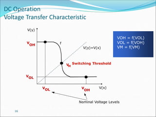 The iot academy_embeddedsystems_training_circuitdesignpart3 | PPT