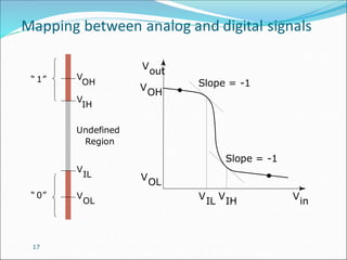 The iot academy_embeddedsystems_training_circuitdesignpart3 | PPT