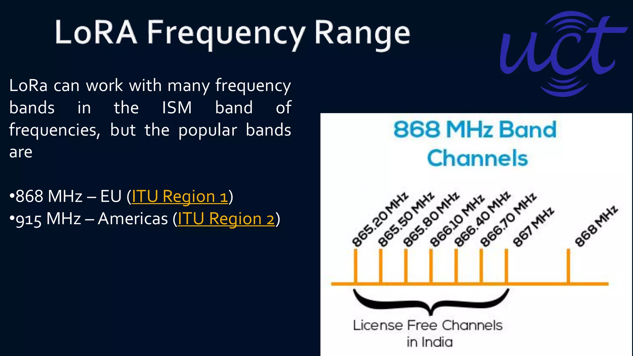 The iot academy_lpwan_lora | PDF