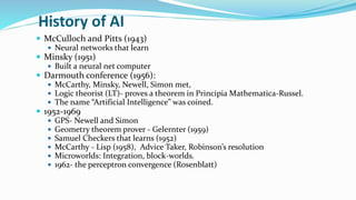 The IOT Academy Training for Artificial Intelligence ( AI) | PPT