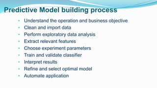The IoT Academy training part3 AI model | PPT