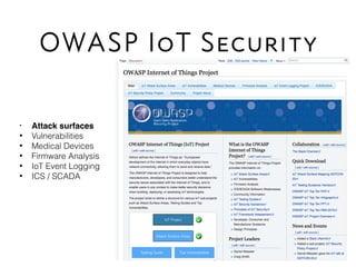 The IoT Attack Surface | PDF