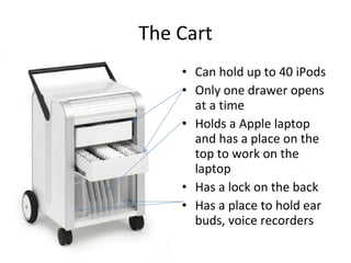 The I Pod Cart And The Classroom | PPT