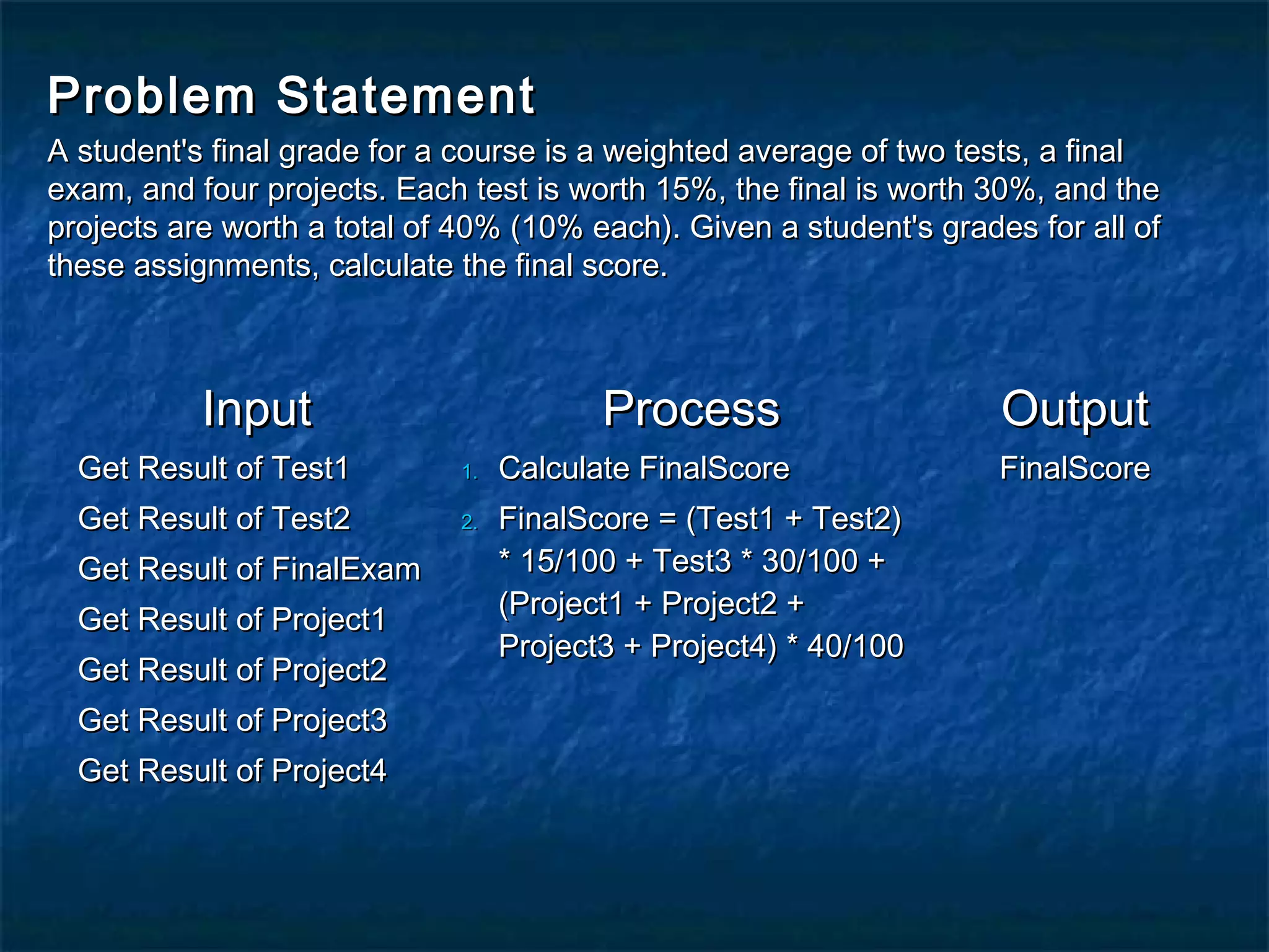 The IPO Model of Evaluation (Input-Process-Output) | PPT