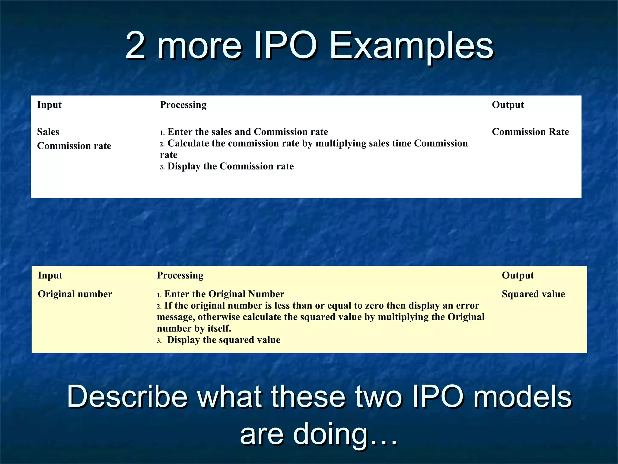 The IPO Model of Evaluation (Input-Process-Output) | PPT