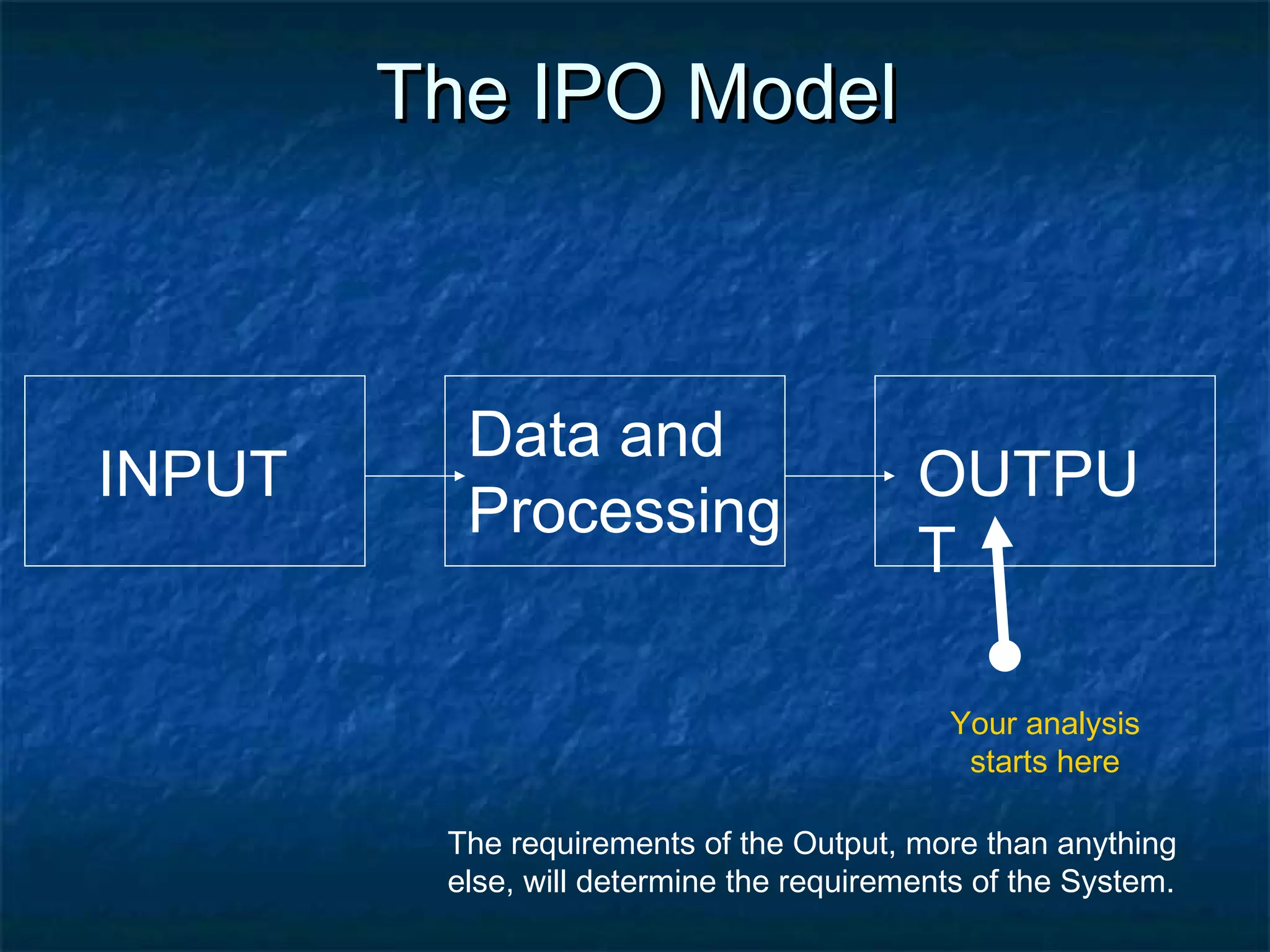 The IPO Model of Evaluation (Input-Process-Output) | PPT