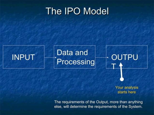 The IPO Model of Evaluation (Input-Process-Output) | PPT