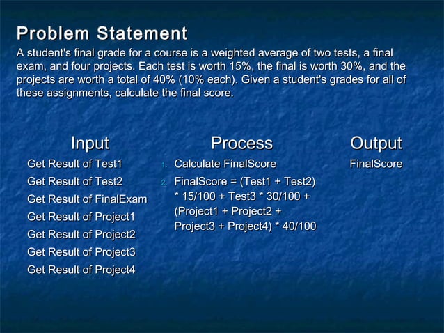 The Ipo Model Of Evaluation Input Process Output