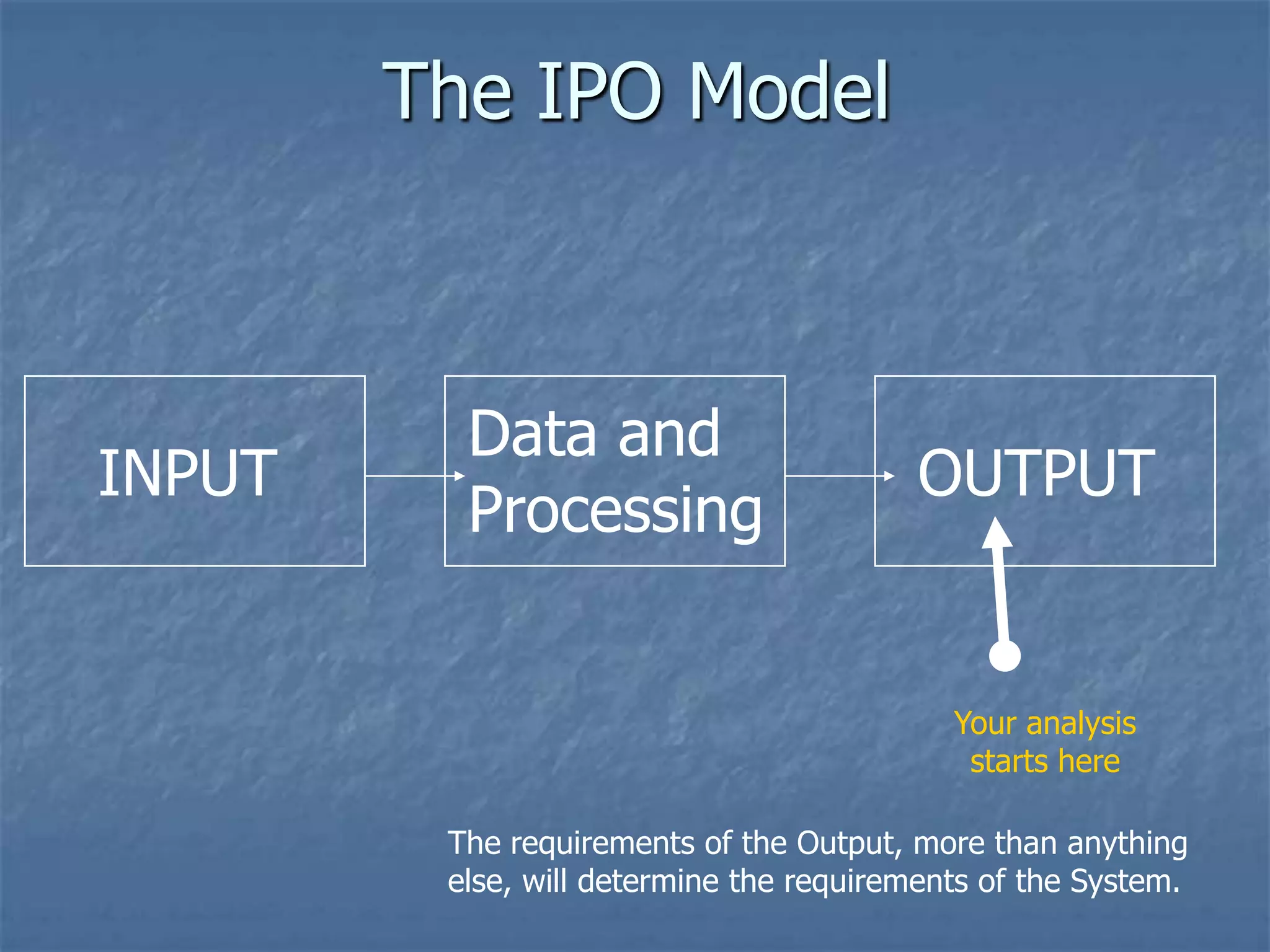 The ipo model | PPTX