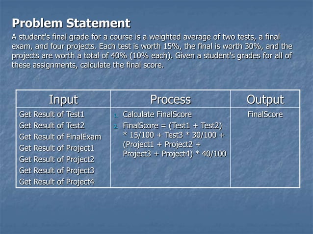 The ipo model | PPTX