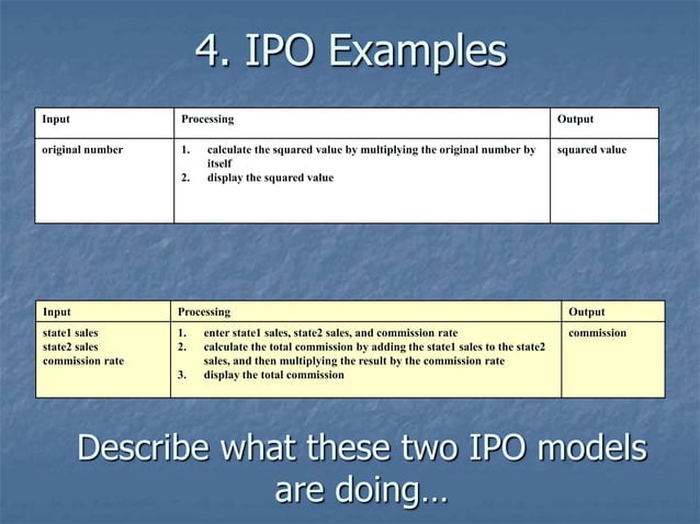 The ipo model | PPTX