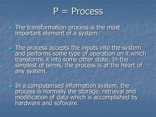 The ipo model | PPTX