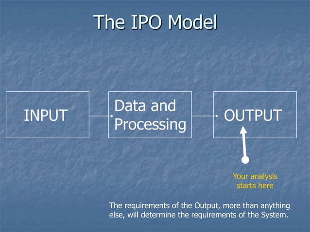 The ipo model | PPTX