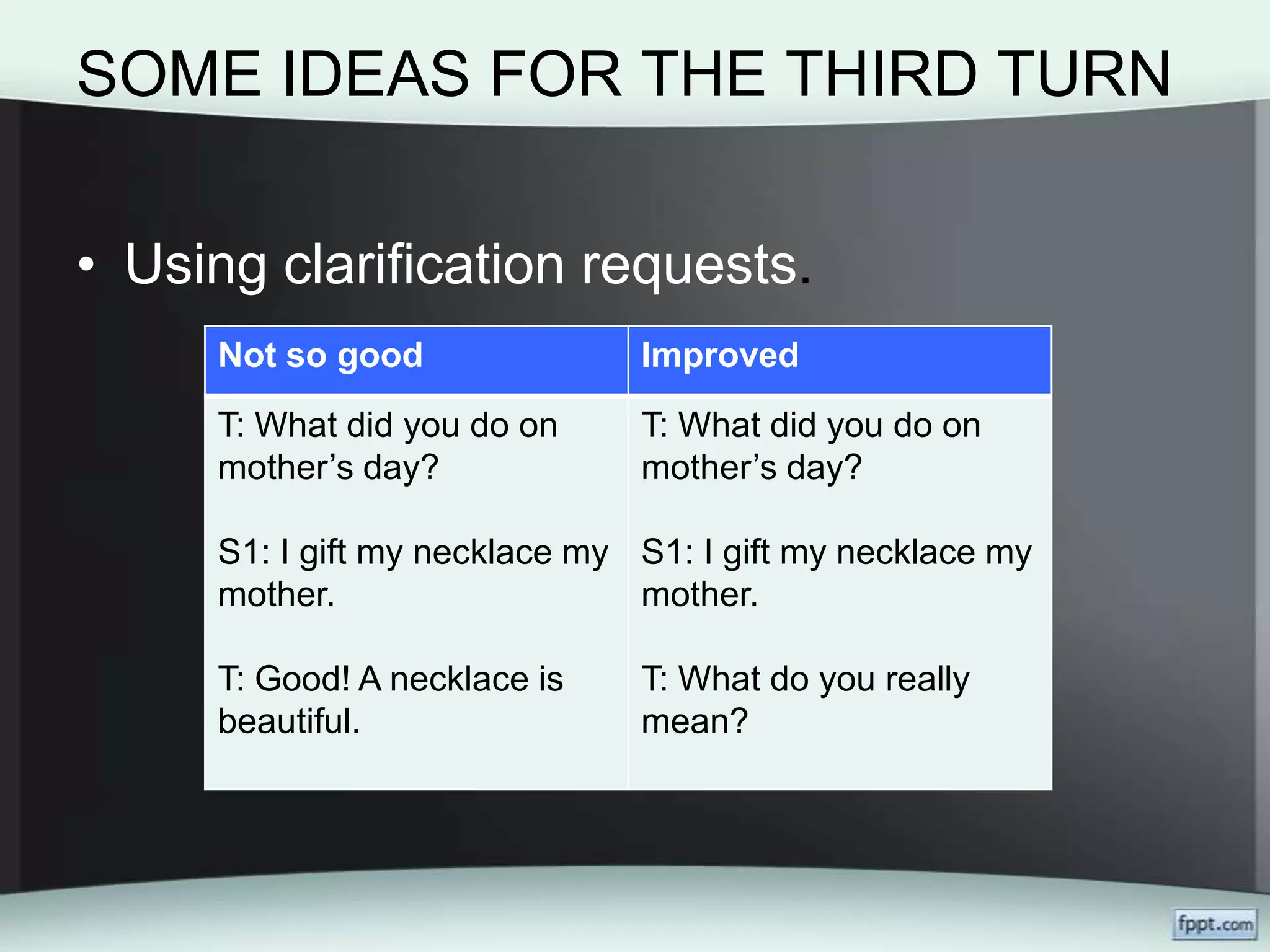 The irf interaction pattern in classroom observation | PPTX