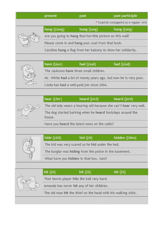 The irregular verbs pics | PDF