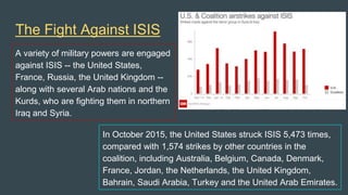 The Islamic State of Iraq and Syria | PPT
