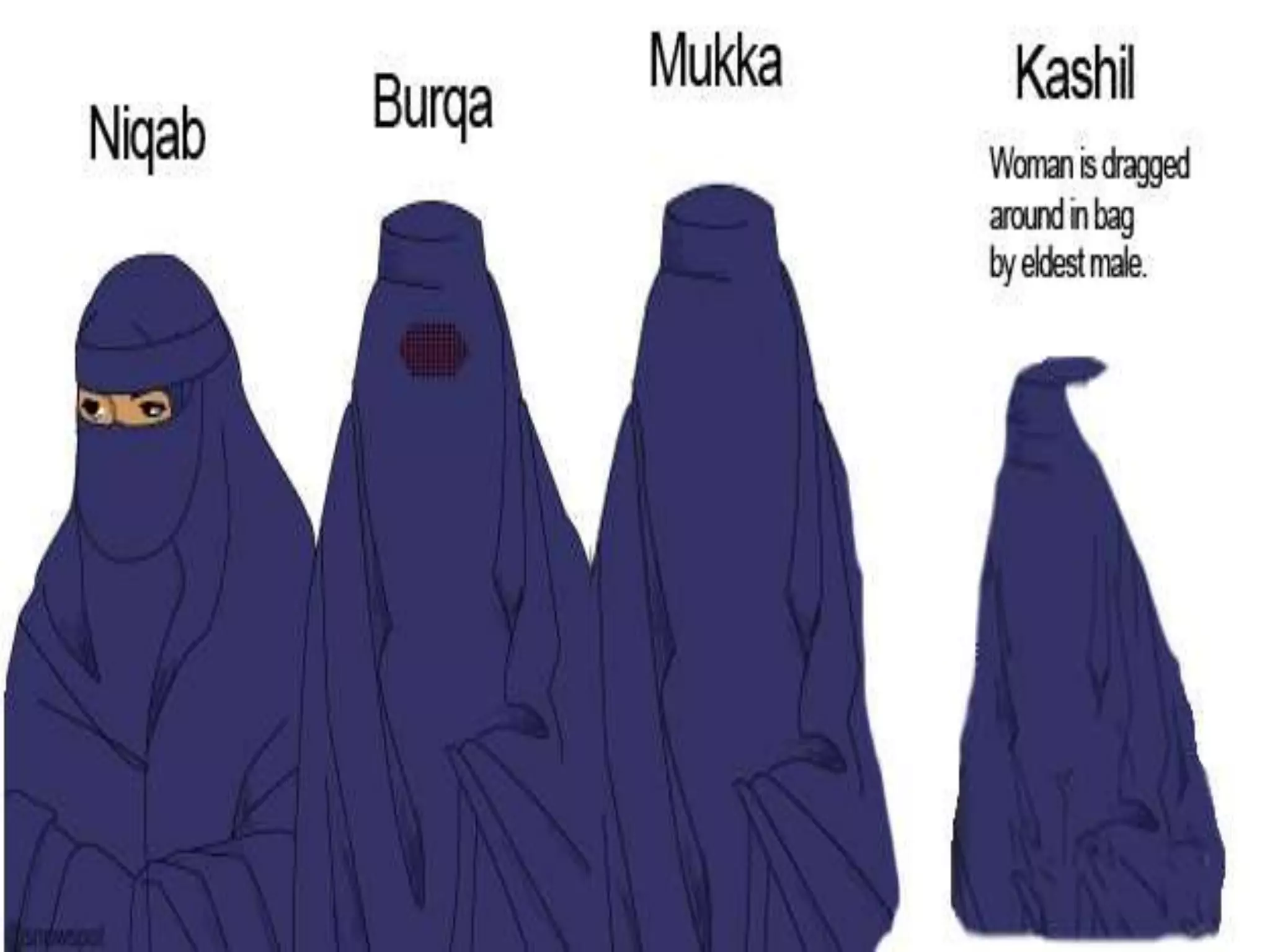 The islamization of mindanao and sulu | PPTX