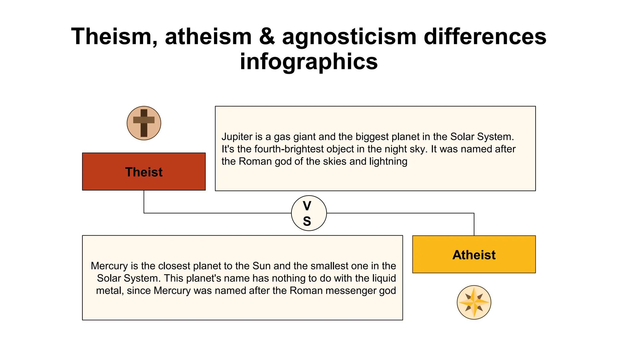 theism-atheism-agnosticism-differences-infographics.pptx