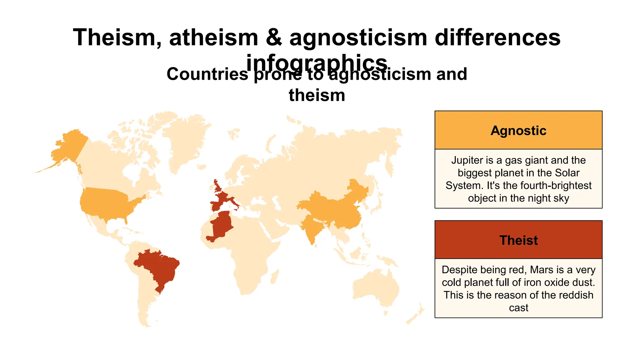 theism-atheism-agnosticism-differences-infographics.pptx