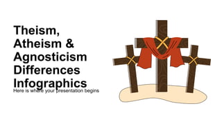 theism-atheism-agnosticism-differences-infographics.pptx