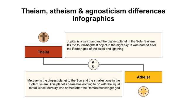 theism-atheism-agnosticism-differences-infographics.pptx | Agnosticism ...