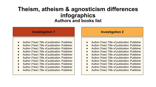 theism-atheism-agnosticism-differences-infographics.pptx | Agnosticism ...