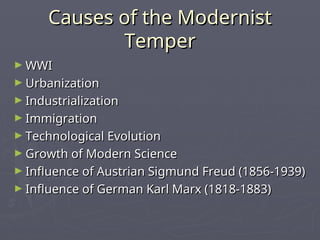 _ the ISM American Literature Modernism PowerPoint.ppt