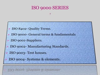 The iso 9000 series ppt | PPTX