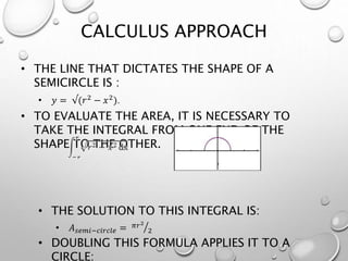 The Isoperimetric Problem | PPTX