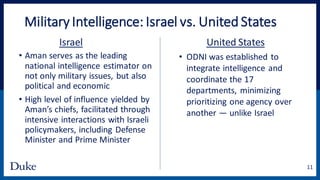 The Israeli Intelligence Community Presentation | PDF