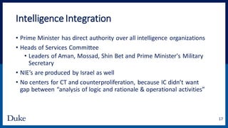 The Israeli Intelligence Community Presentation | PDF