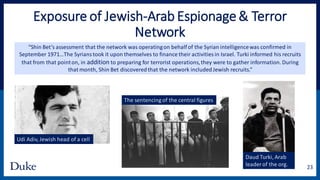 The Israeli Intelligence Community Presentation | PDF