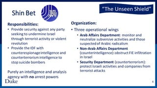 The Israeli Intelligence Community Presentation | PDF