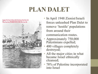 The israel palestine conflict | PPT