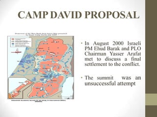 Map Camp David Summit 2000