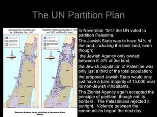 theisraelpalestineconflictoverview-151113194414-lva1-app6891 (1).pdf