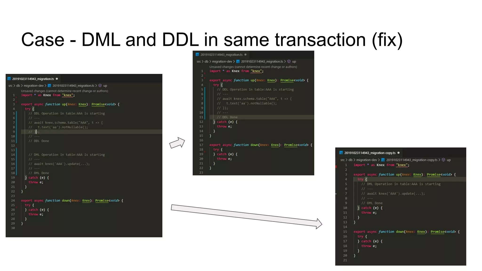 The issue discussion between dml and ddl deployment | PPT