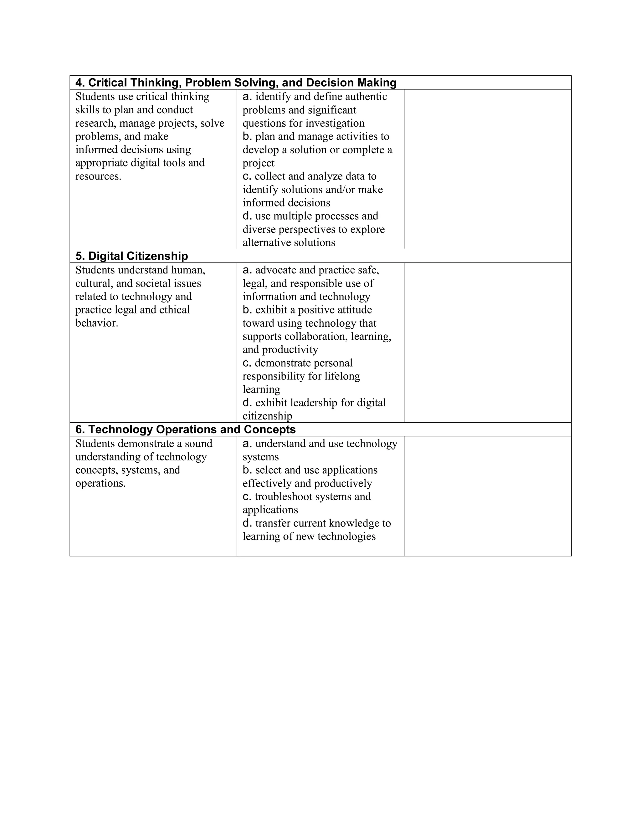 ISTE standards worksheet | PDF | IT and Internet Support | Internet