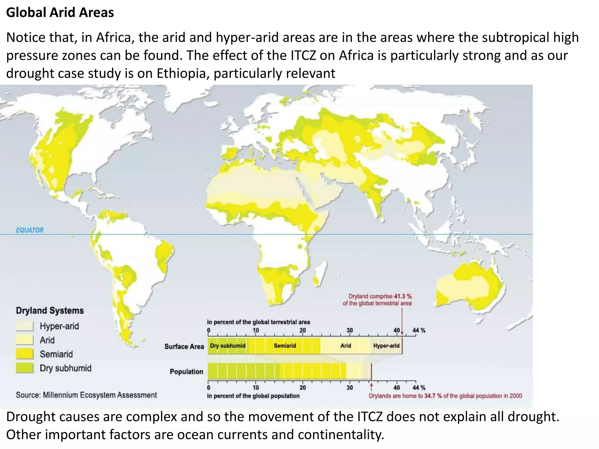 The itcz hurricanes and droughts | PPTX