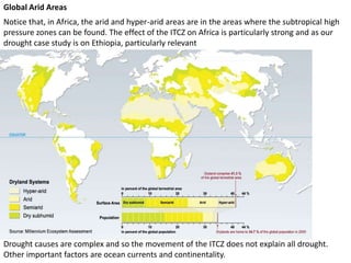 The itcz hurricanes and droughts | PPTX