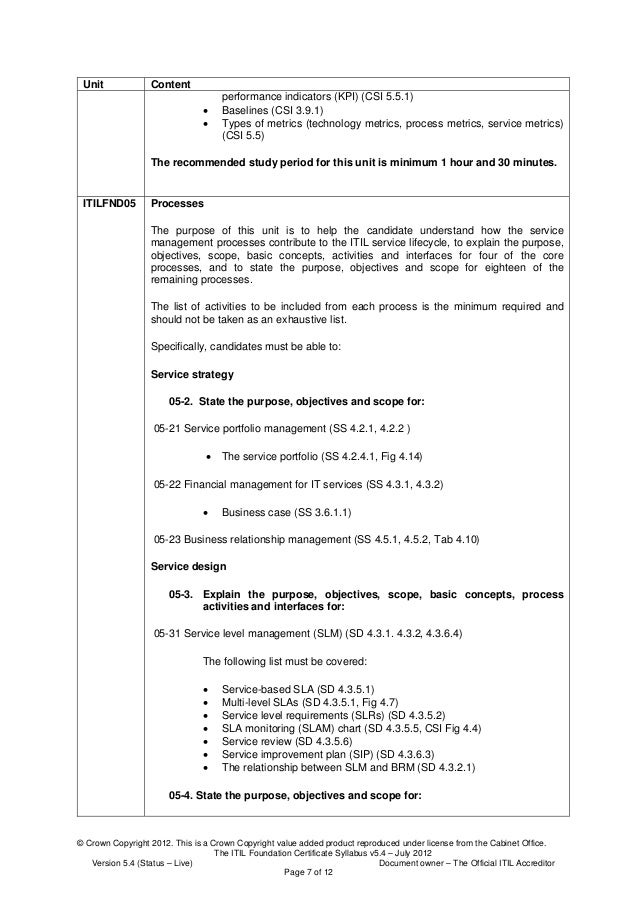 The itil foundation_certificate_syllabus_v5.4