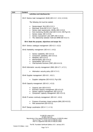 The_ITIL_Foundation_Certificate_Syllabus_v5-5.pdf
