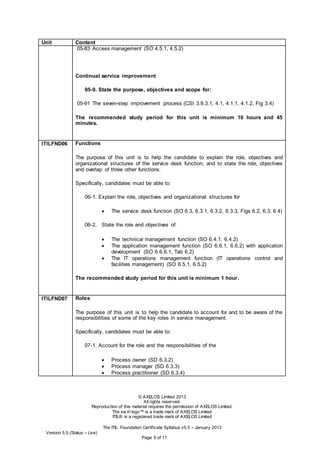 The_ITIL_Foundation_Certificate_Syllabus_v5-5.pdf