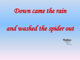 The Itsy Bitsy | PPTX