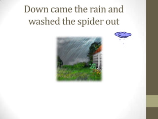 The itsy bitsy spider | PPTX