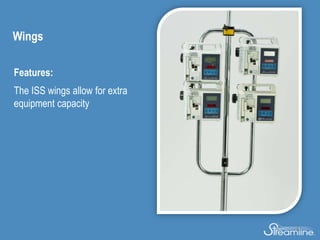 The IV Suspension System (ISS) The Next Generation of IV Poles | PPTX